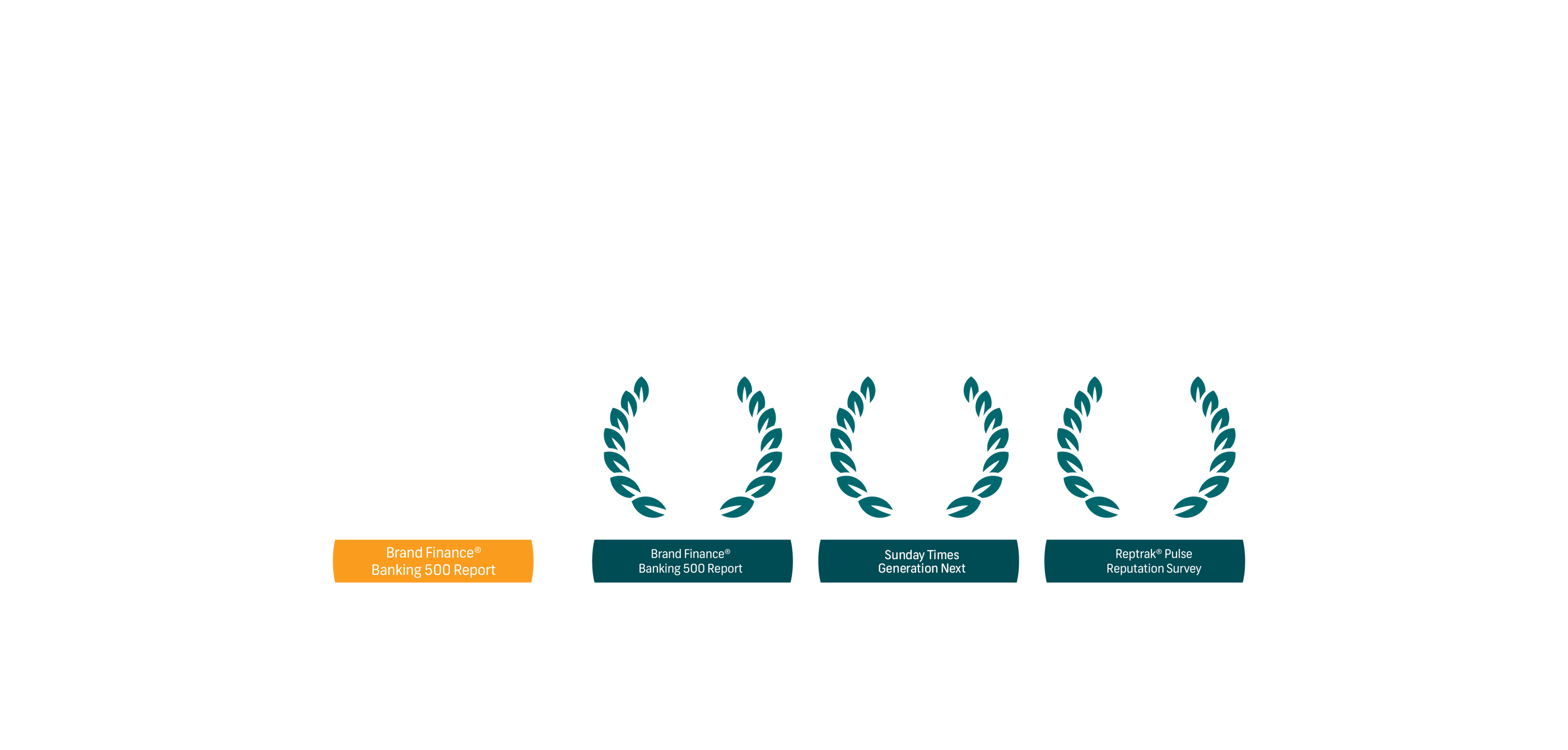 The World of FNB: Exploring Excellence and Innovation | FNB