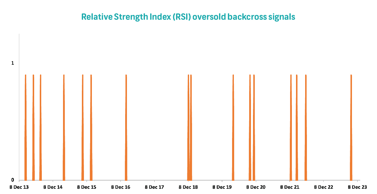 Global trade idea - HealthStream (HSTM US) - BUY